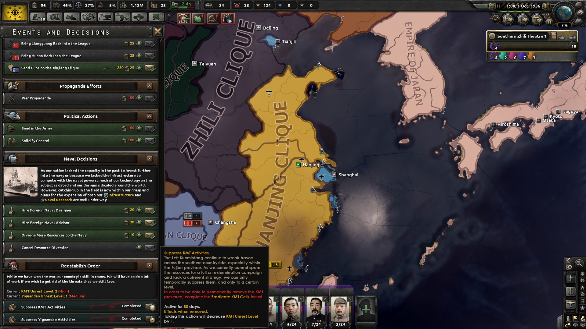 LEP - KMT Unrest Decisions do not remove unrest · Issue #6250 · Kaiserreich/Kaiserreich-4-Bug ...