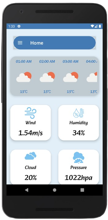 GitHub - alaagawish/Weather: Android application implemented using MVVM ...