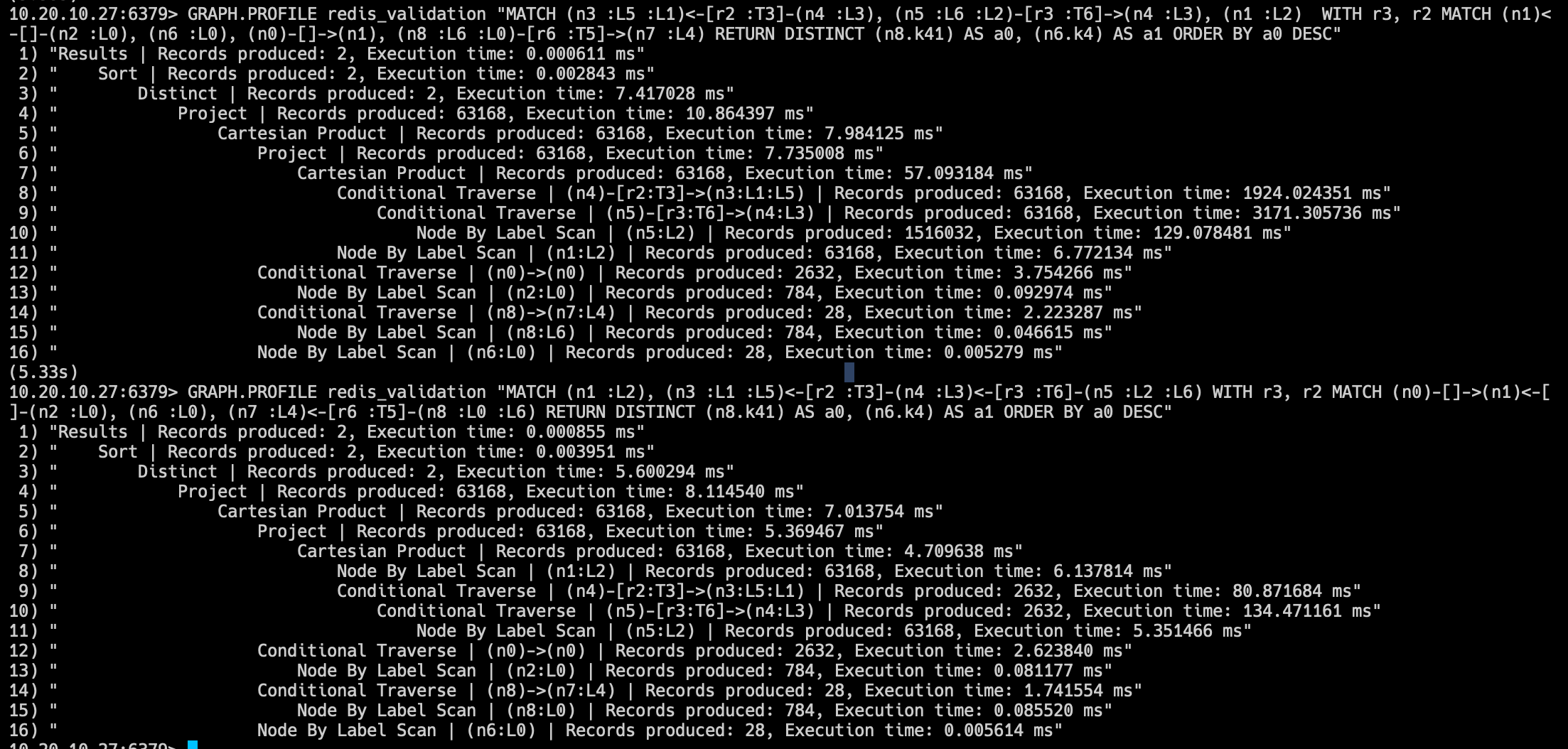Performance inconsistency between the same queries · Issue #3101 · RedisGraph/RedisGraph · GitHub