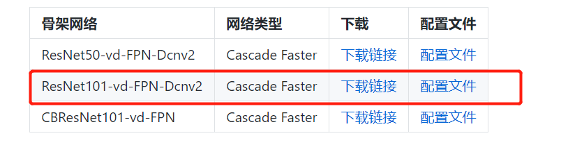 paddle detection GPU使用报错Cublas error, CUBLAS_STATUS_NOT_INITIALIZED · Issue #30622 ...