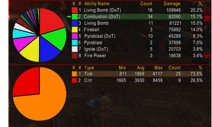 Fire mage / Combustion - Spell ID : 11129 · Issue #3134 · WoWManiaUK ...