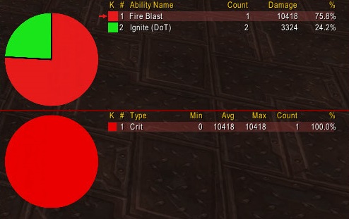 Fire Mage / Ignite's damage - Spell ID : 12846 · Issue #3183 ...