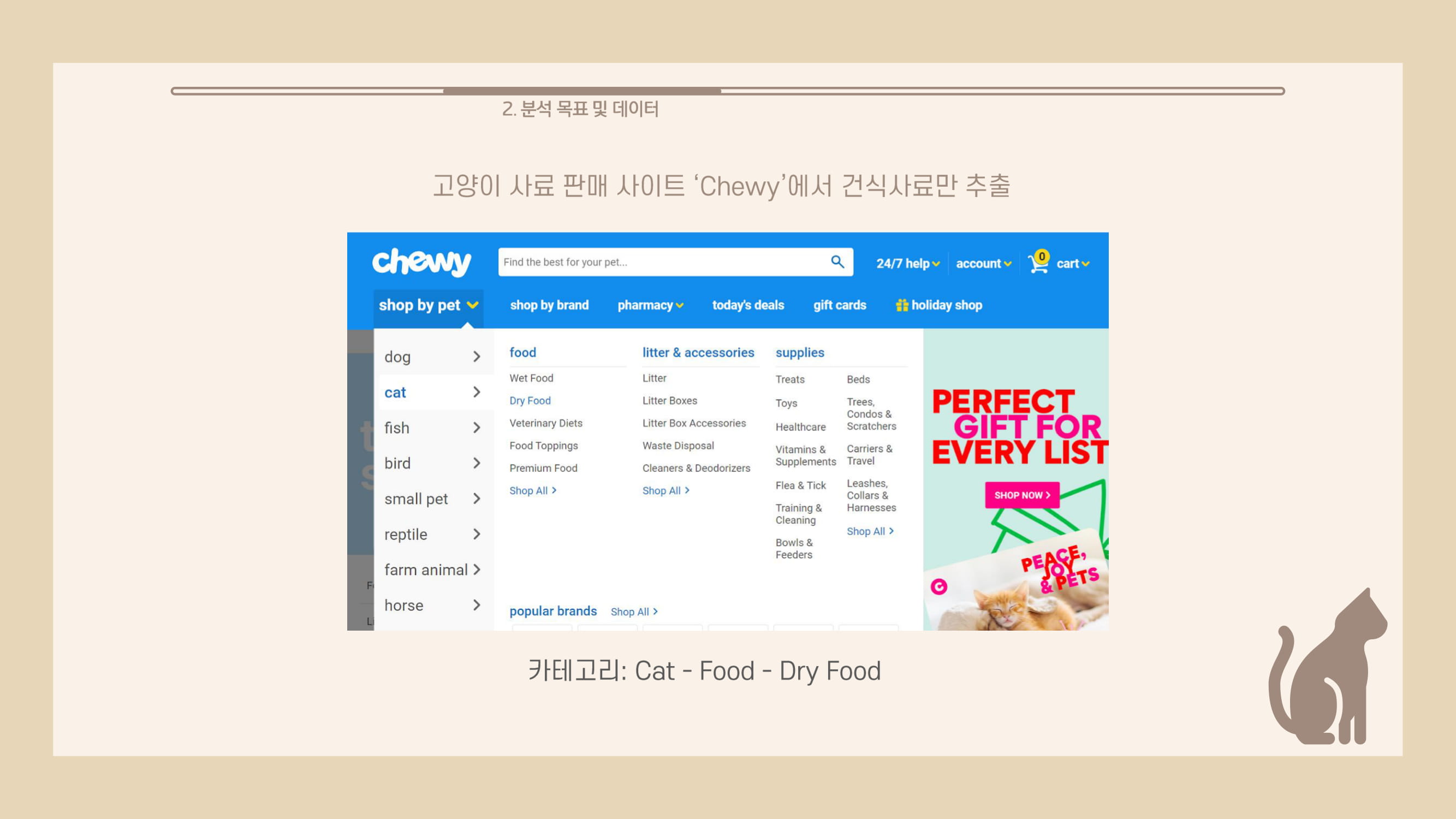 GitHub - Youngmi-Park/cat-food-analysis: 2020-2 데이터 분석 및 활용 캡스톤 프로젝트