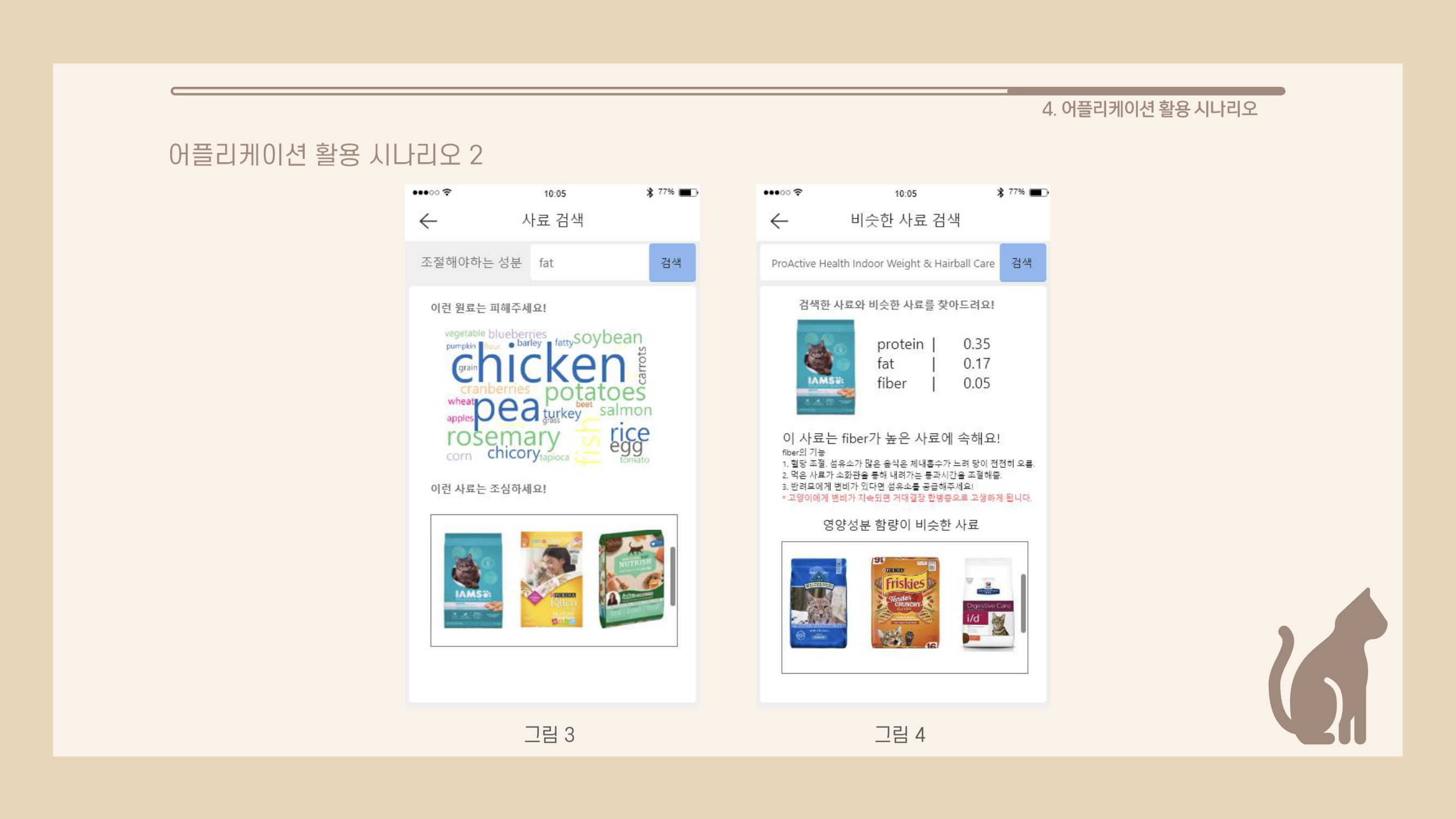 GitHub - Youngmi-Park/cat-food-analysis: 2020-2 데이터 분석 및 활용 캡스톤 프로젝트