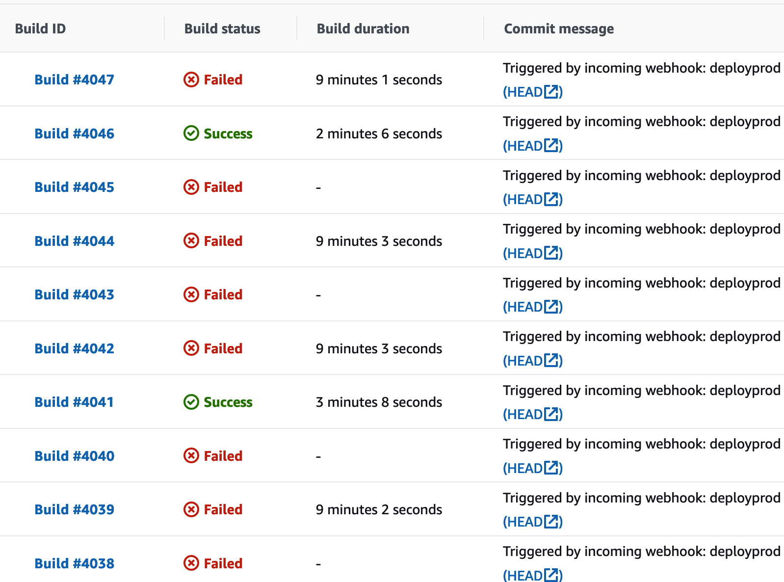 Stuck at build and deploy steps · Issue #2699 · aws-amplify/amplify-hosting · GitHub
