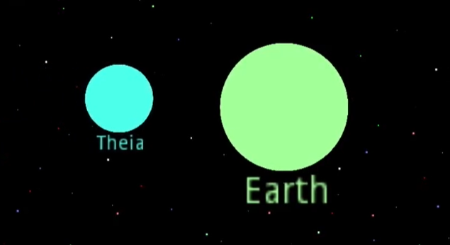 GitHub - Taishoo/Universe-2D: A 2D simulation of the universe (Godot ...