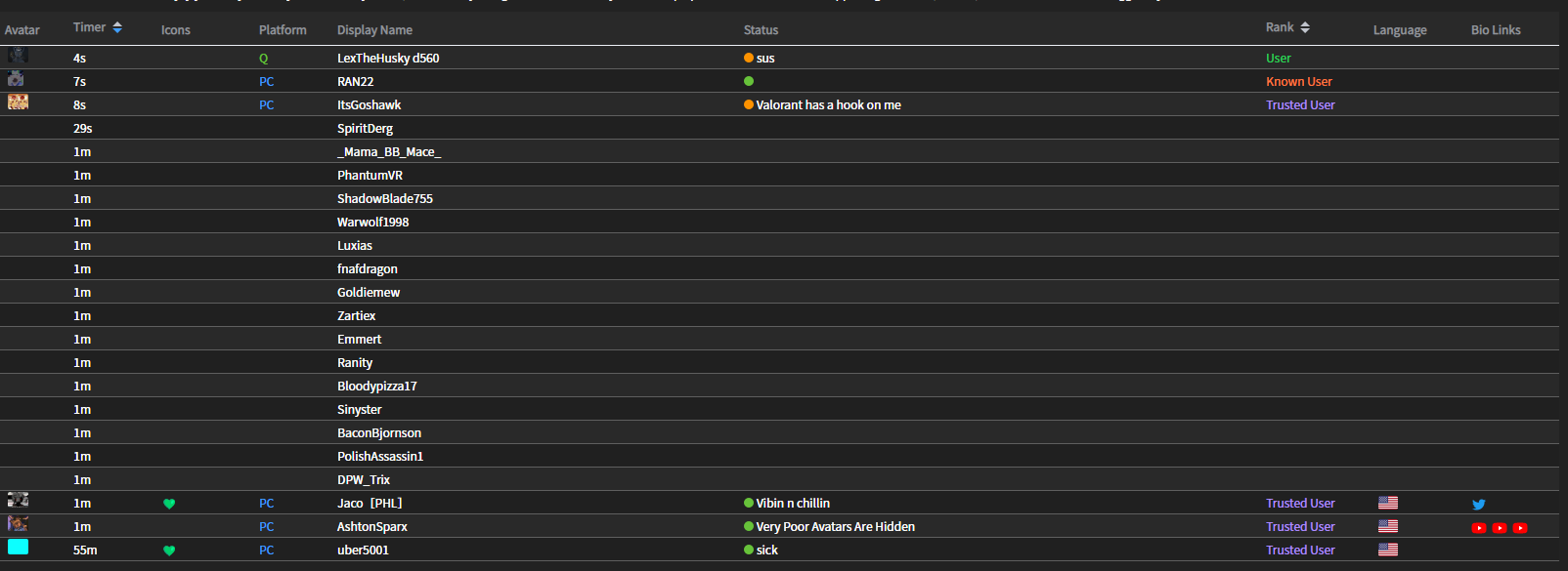 [Feature Request] A button to auto fill in user information in the Player List · Issue #427 ...