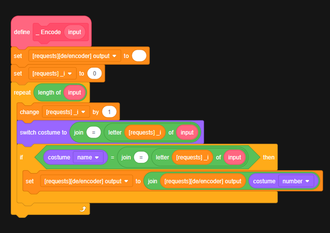 = Breaks Cloud Request · Issue #89 · TimMcCool/scratchattach · GitHub