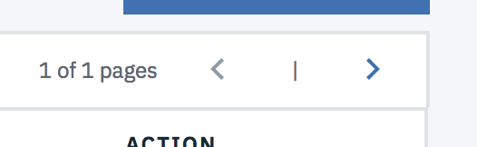Pagination buttons don't look disabled when they are · Issue #466 · carbon-design-system/carbon ...