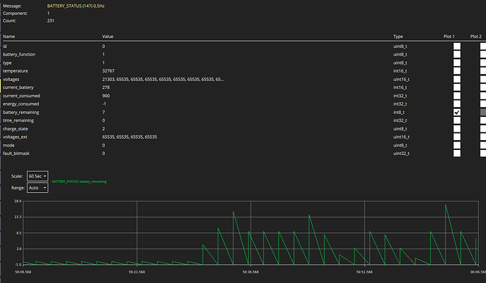 ADS1115 issue with fmu_v6x · Issue #21318 · PX4/PX4-Autopilot · GitHub