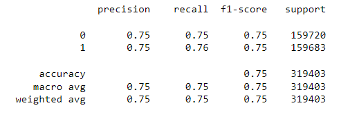 GitHub - leonidya/Opinion-mining: Opinion mining: Dif. Models that can identify opinions and ...