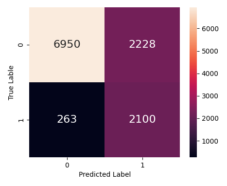 GitHub - leonidya/Opinion-mining: Opinion mining: Dif. Models that can identify opinions and ...