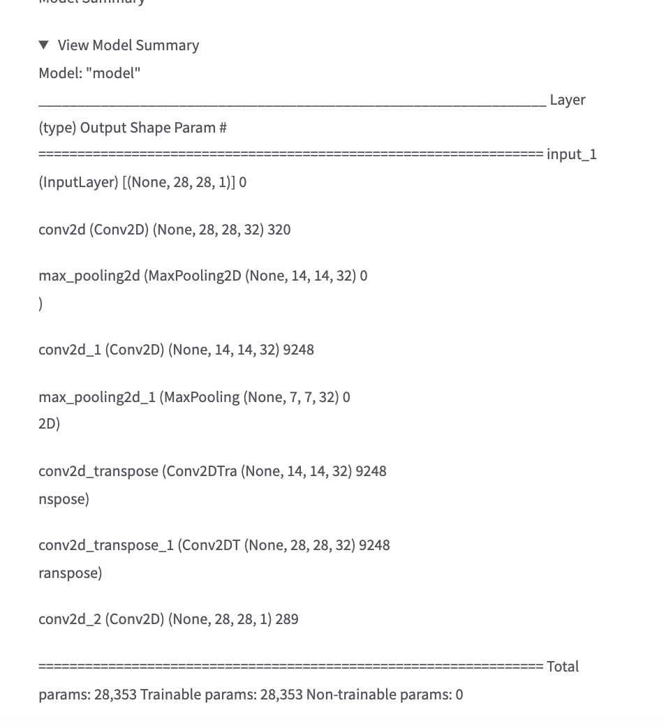 Model cards for Keras models · Issue #628 · huggingface/huggingface_hub · GitHub