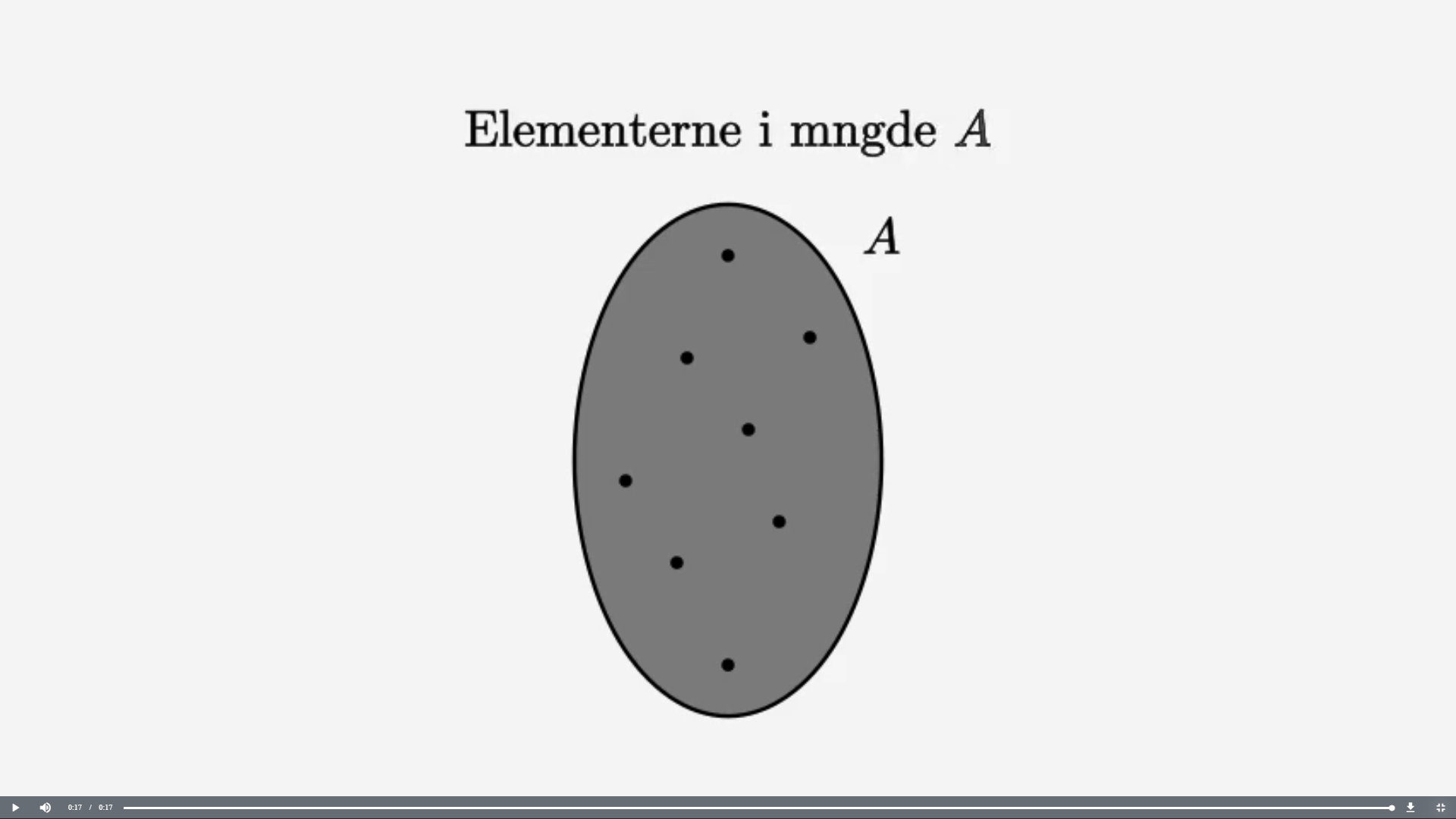 Zooming in manim · Issue #649 · 3b1b/manim · GitHub