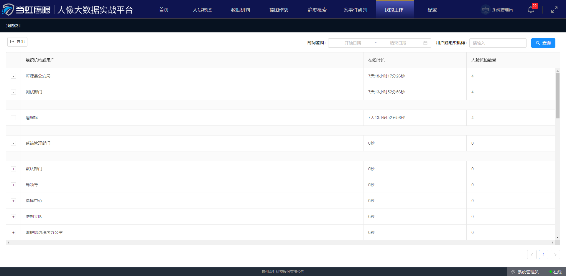 table使用expandedRowRender拓展行，覆盖了table自带的树形结构，样式无法调整，无法缩进成之前的树结构 · Issue #19376 · ant-design/ant ...