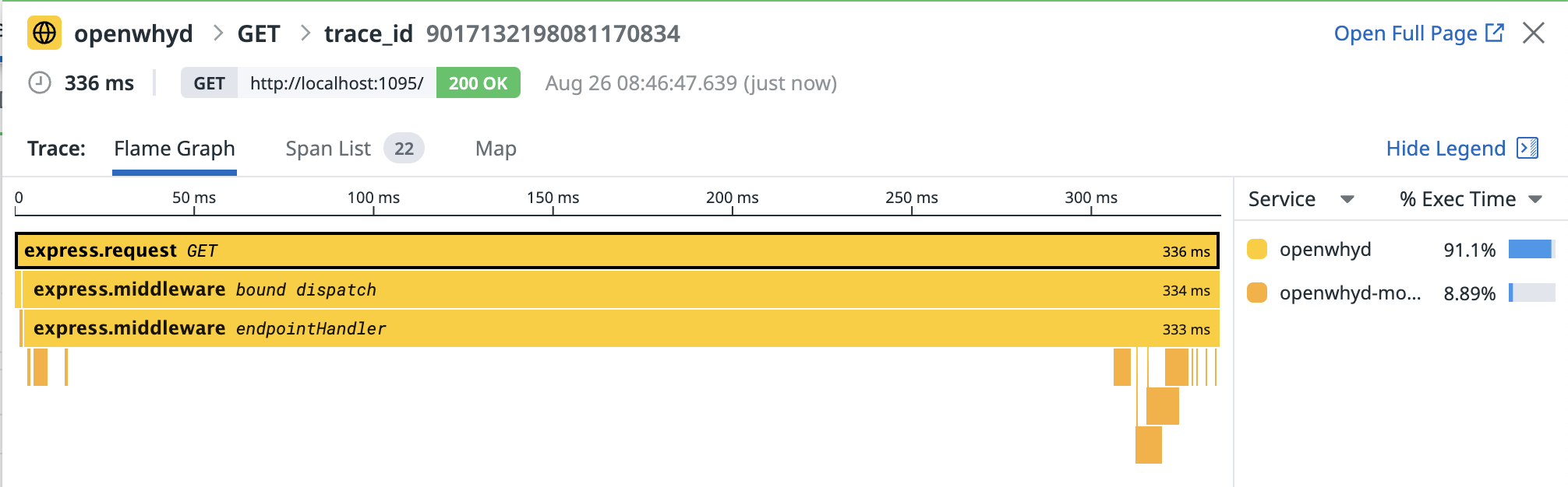 Performance issue on rendering of home feed · Issue #681 · openwhyd/openwhyd · GitHub
