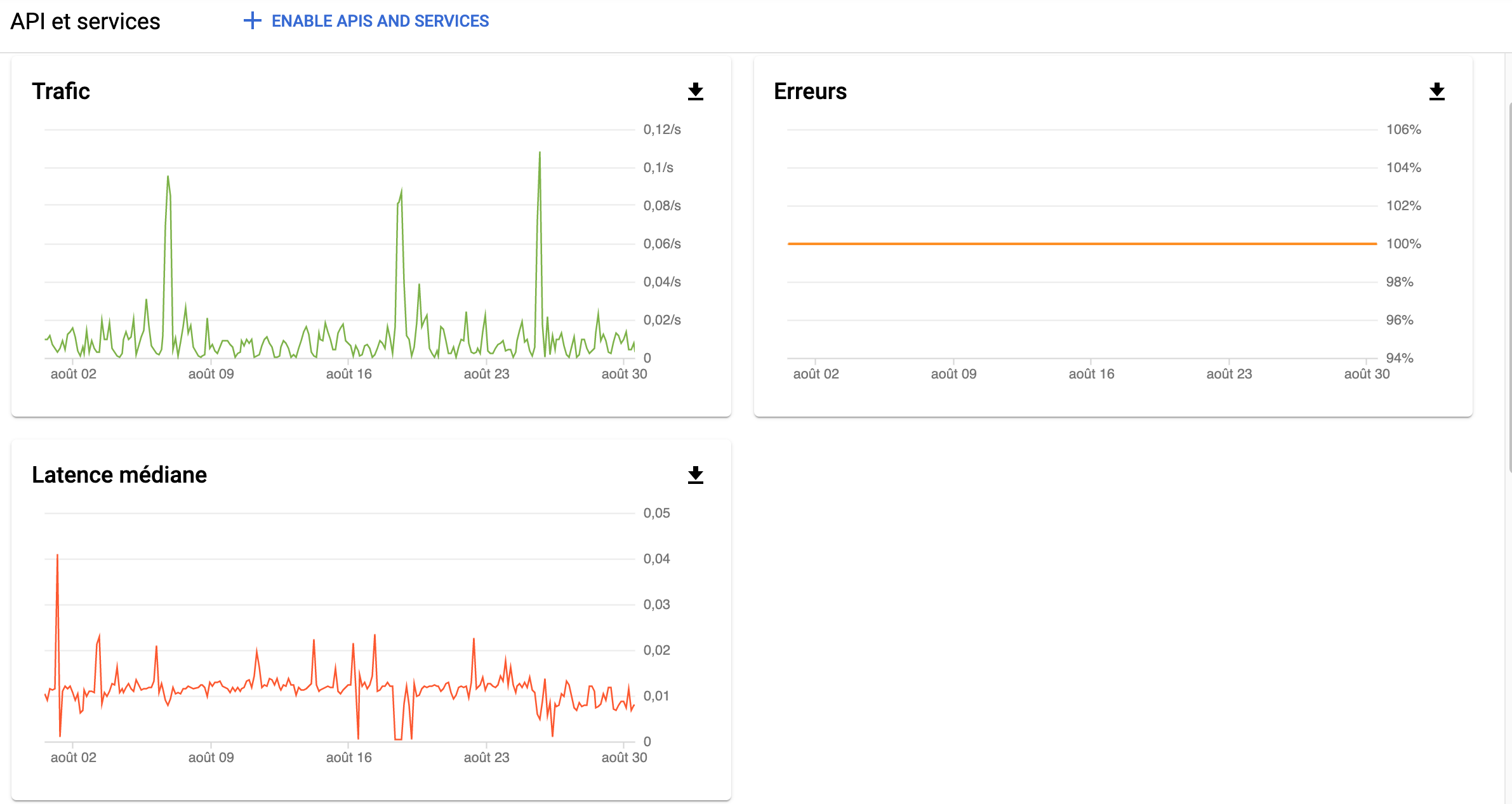 Systematic YouTube API error when playing a YouTube track · Issue #349 ...