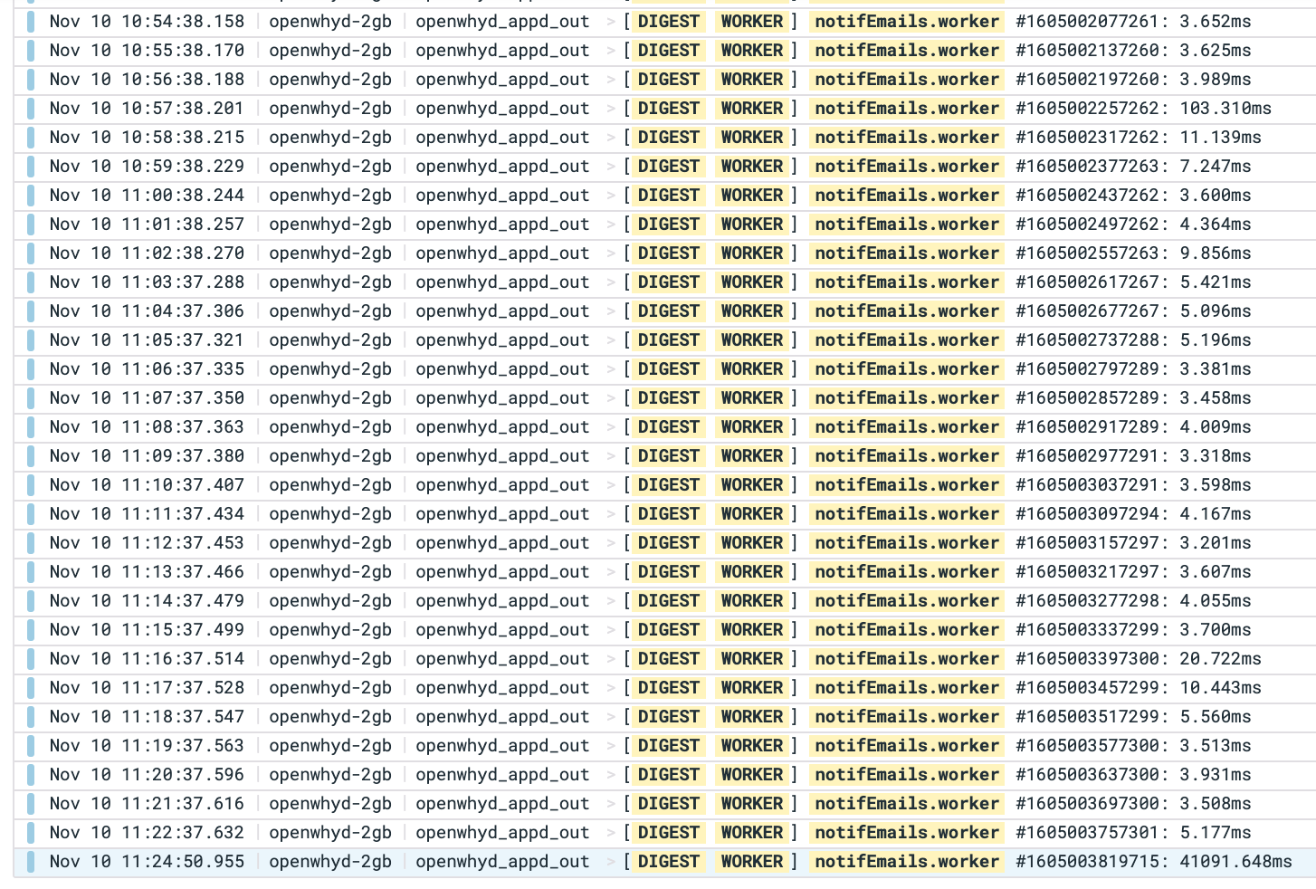 Prevent MongoDB crashes, by reducing the number of opened cursors ...