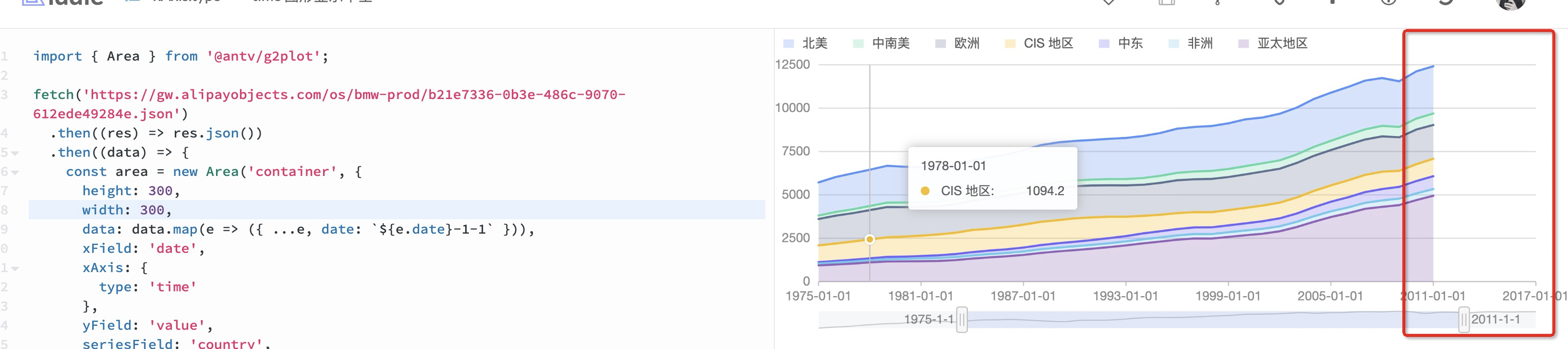 云凤蝶升级问题汇总 · Issue #1965 · antvis/G2Plot · GitHub