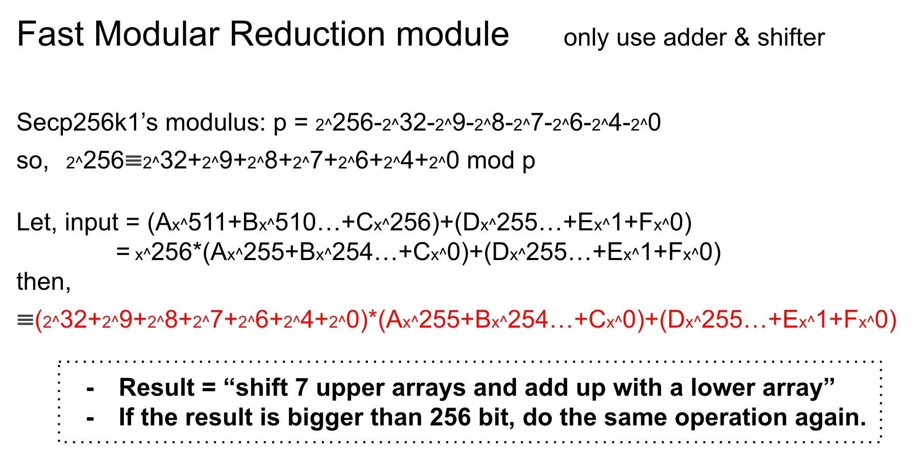 Github Kamome Codeelliptic Curve Cryptography Ecdsa Secp256k1 Signature Input Hash Private