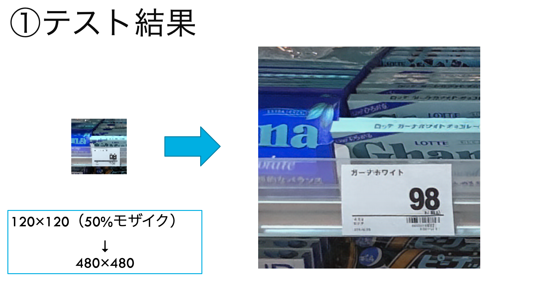 GitHub - maru0804/SISR-Single-Image-Super-Resolution