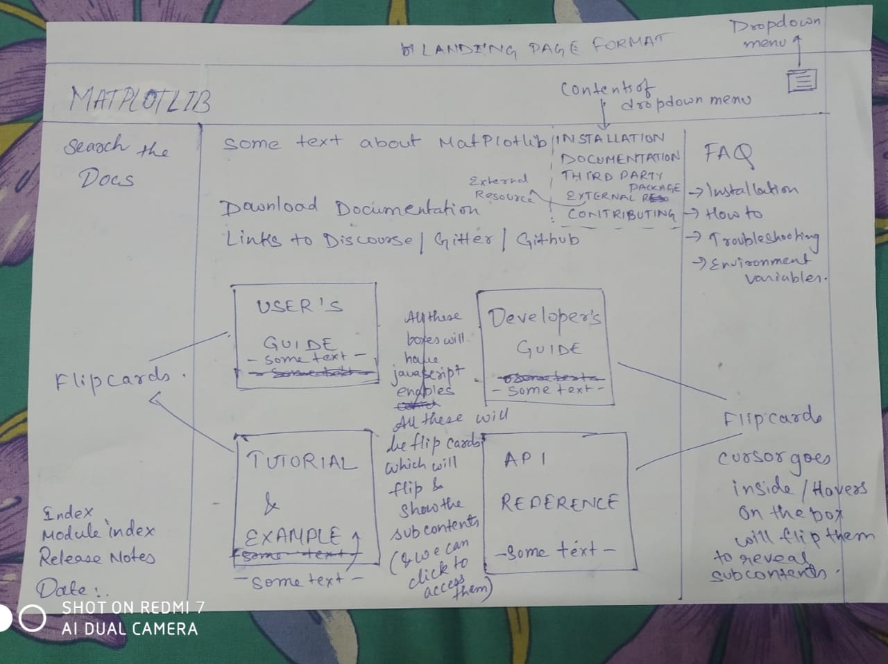 roadmap docs landing page · Issue #19388 · matplotlib/matplotlib · GitHub