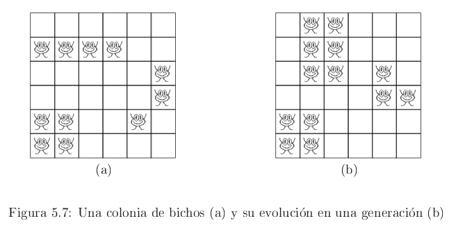 GitHub - balamacademy/examen_juego_vida