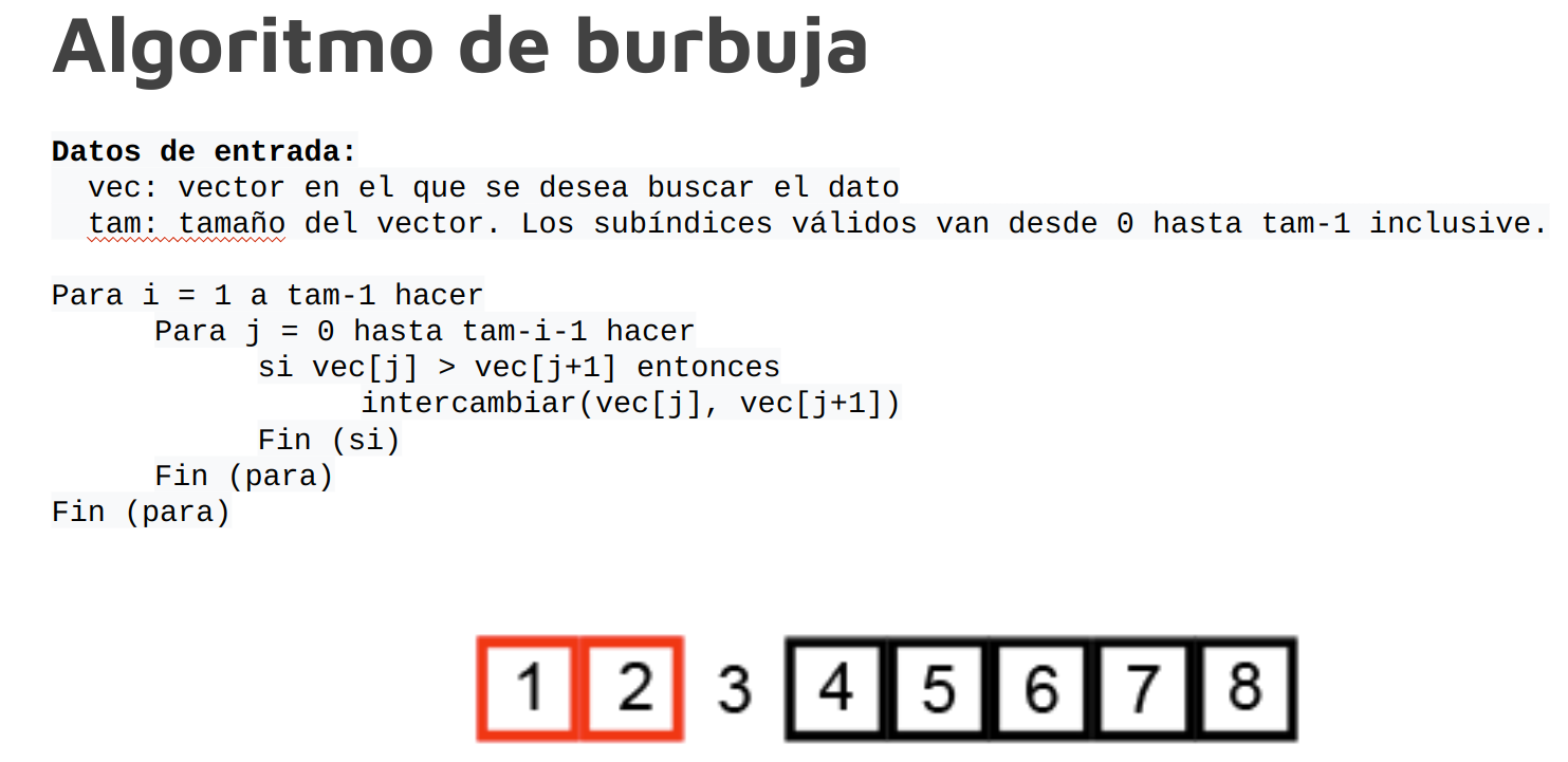 GitHub - balamacademy/com_4_ordenamiento_burbuja