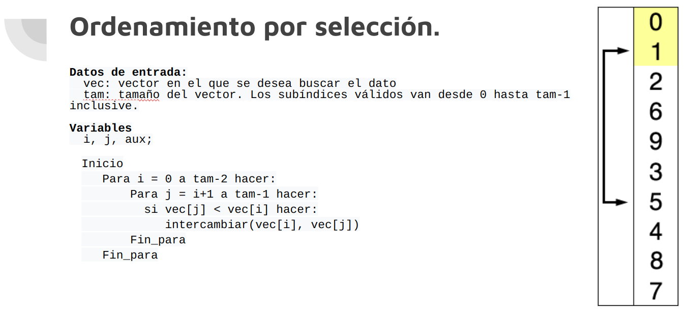 GitHub - balamacademy/com_6_ordenamiento_seleccion