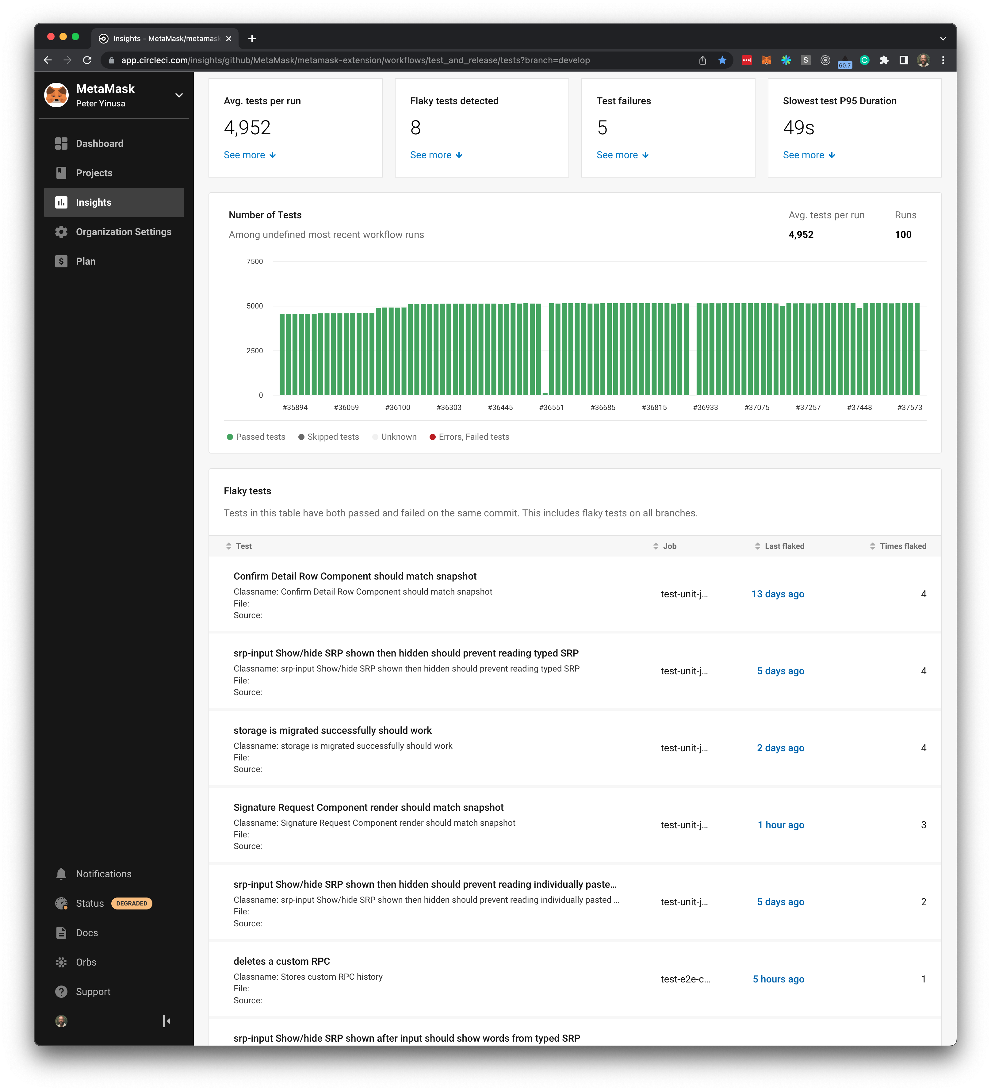 Fix Flaky Test Deletes A Custom Rpc · Issue 17757 · Metamaskmetamask Extension · Github 