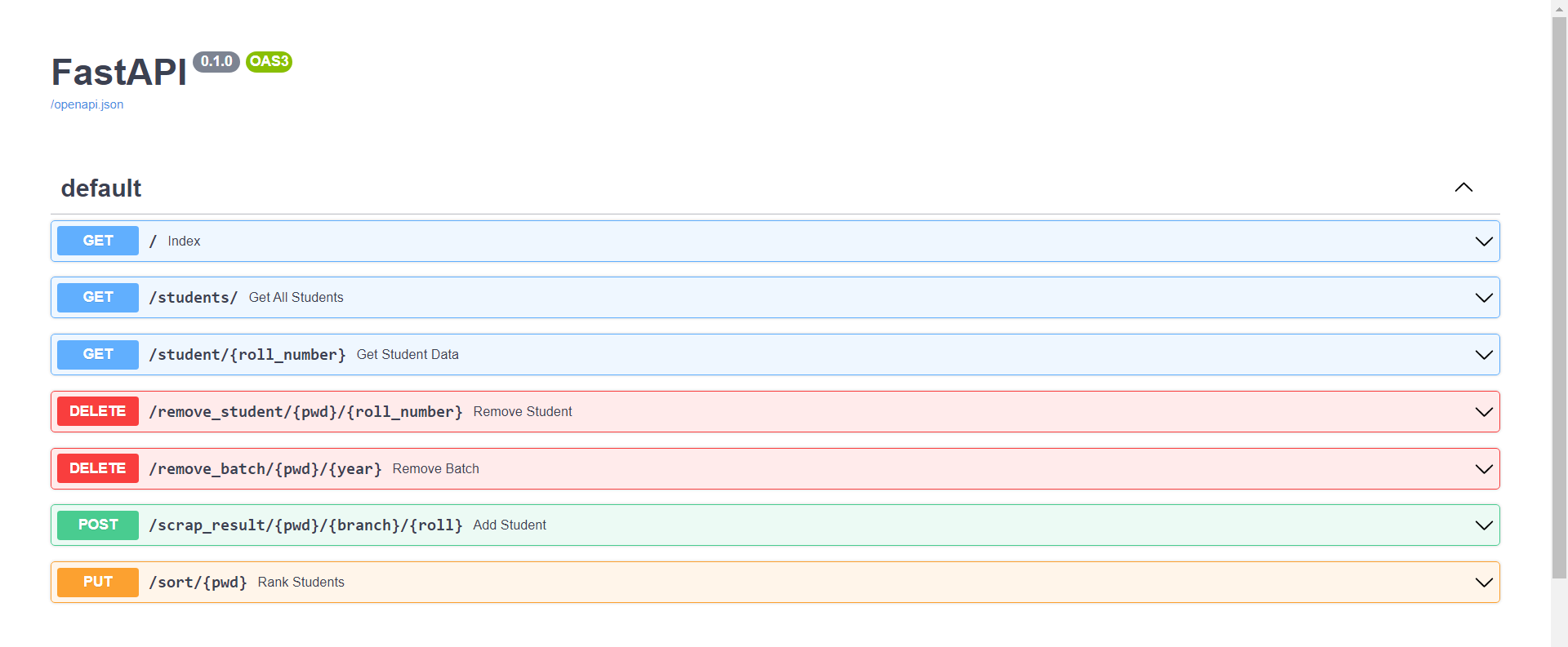 GitHub - abhijeetgupto/nith-result-api