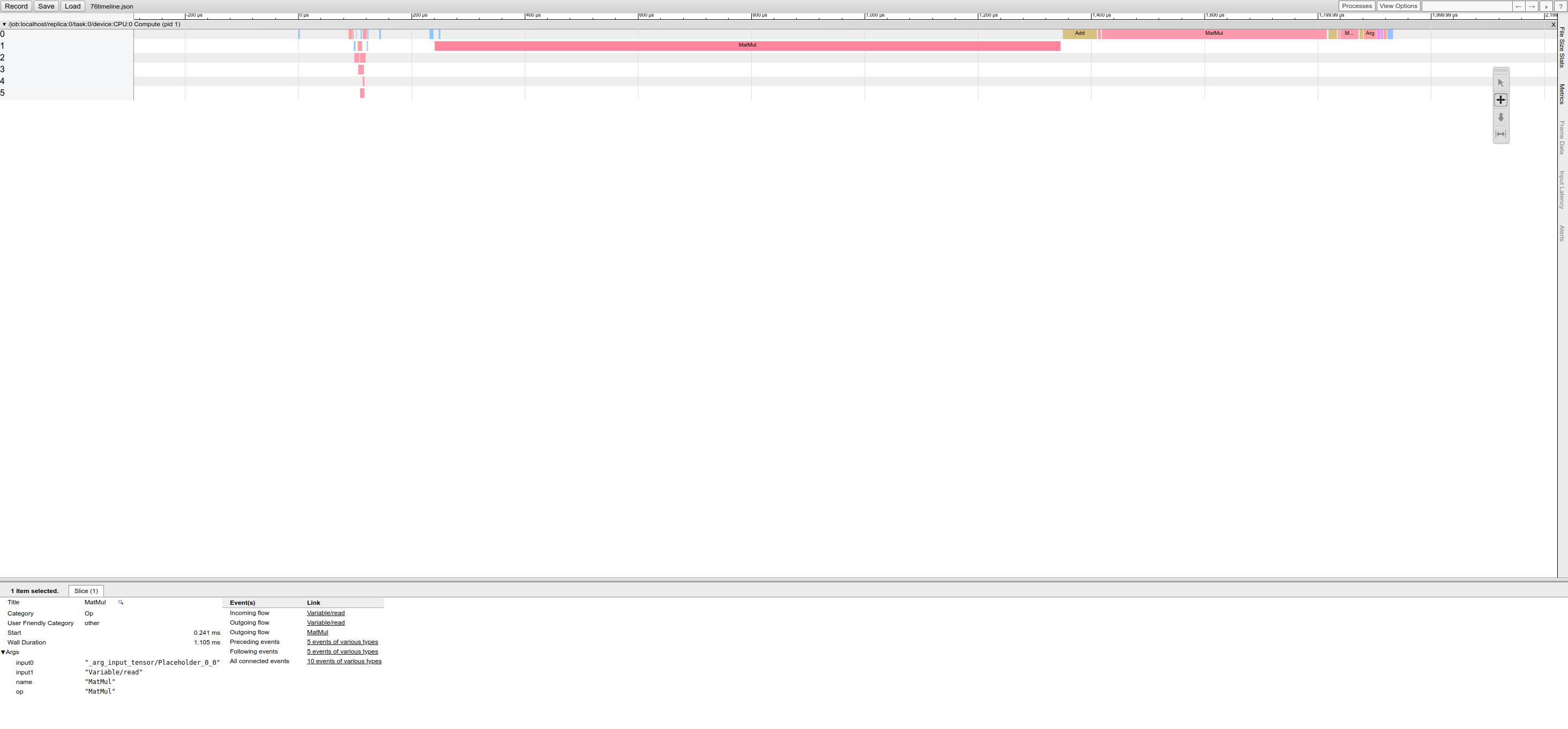 Variation In Tensorflow Execution Latency · Issue 30702 · Tensorflowtensorflow · Github
