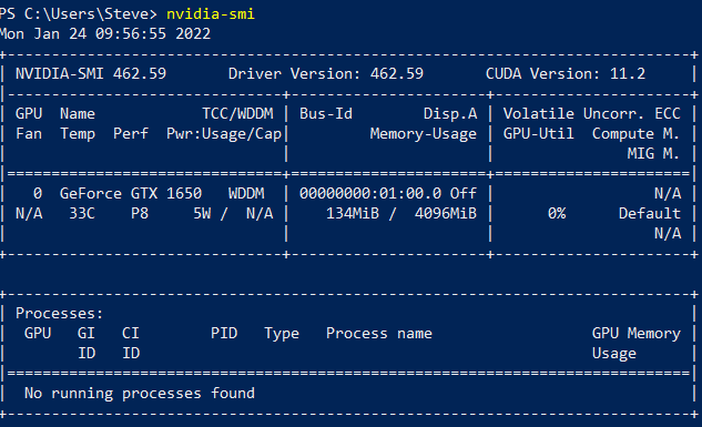 scatter_max/min GPU on Windows return 0s · Issue #263 · rusty1s/pytorch_scatter · GitHub