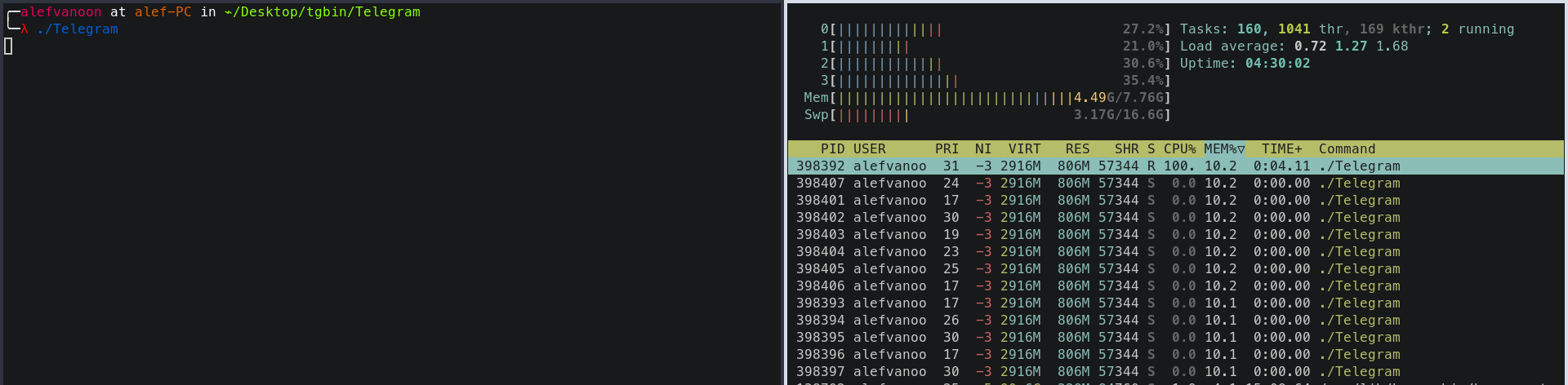'Telegram-desktop' terminated by signal SIGABRT (Abort) · Issue #17270 · telegramdesktop ...