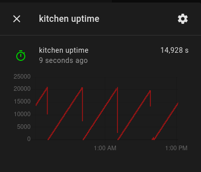 WARNING Disconnected from API: Timeout while waiting for message response! · Issue #1194 ...