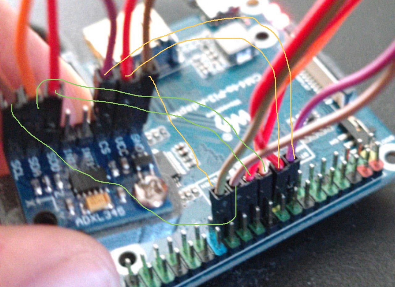 CB1_Debian11_bullseye_minimal Image discussion · Discussion #9 ...