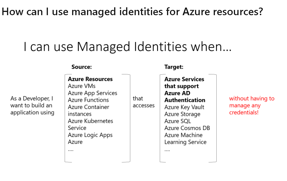 Don't get the VM name as suggested in Step 5 under Grant Access section · Issue #69116 ...