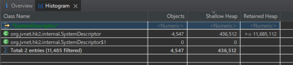 Memory leak when redeploy same app repeatedly. · Issue #23637 · eclipse-ee4j/glassfish · GitHub