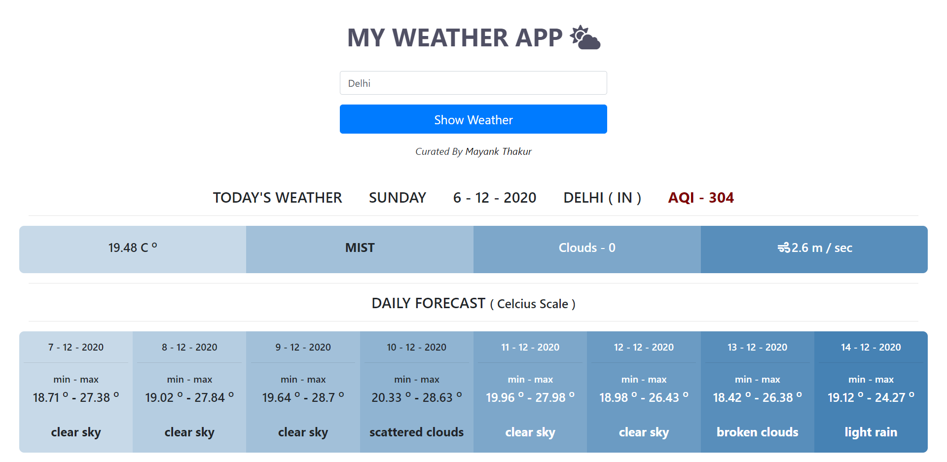 GitHub - mayankist/My-Weather-Website: It's a weather website, developed using openweathermap ...