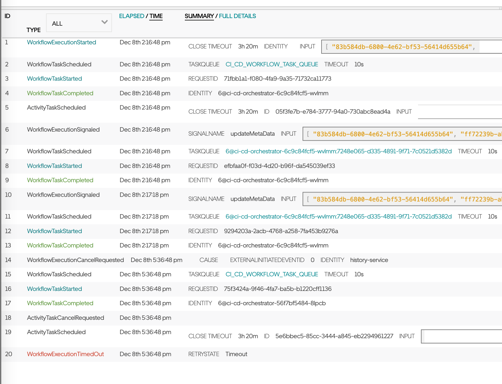 Flush transient ActivityTaskStarted events before closing a workflow · Issue #2282 · temporalio ...