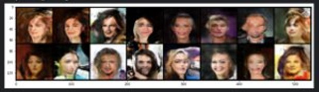 Introduction | DeepFakes-Generation-Using-Deep-Learning