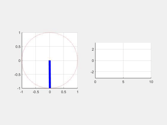 GitHub - MinchangSung0223/pendulum_sim