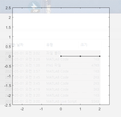 GitHub - MinchangSung0223/Two_Link_Dynamics_matlab