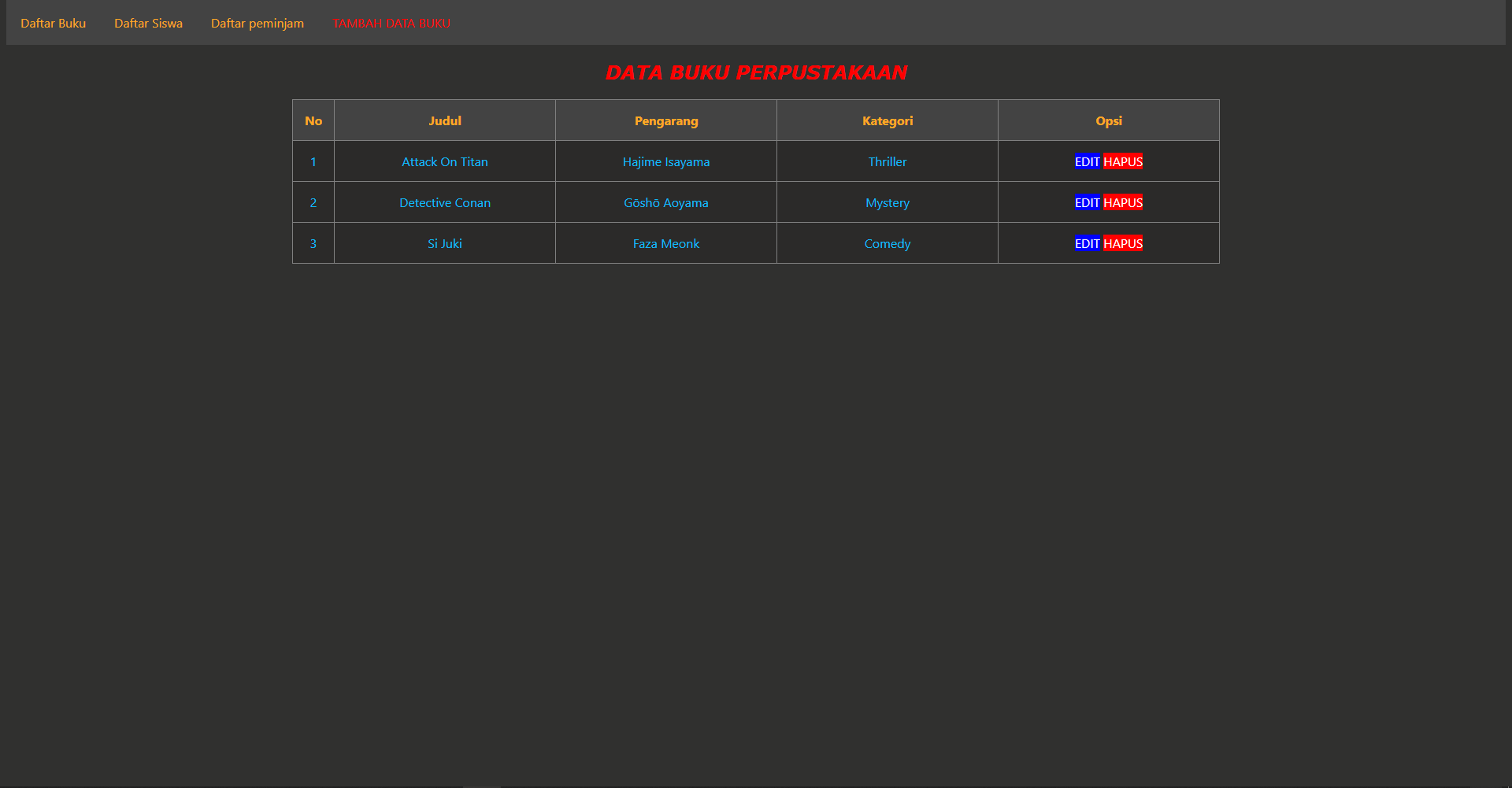 GitHub - FerdiNP/PerpustakaanTes