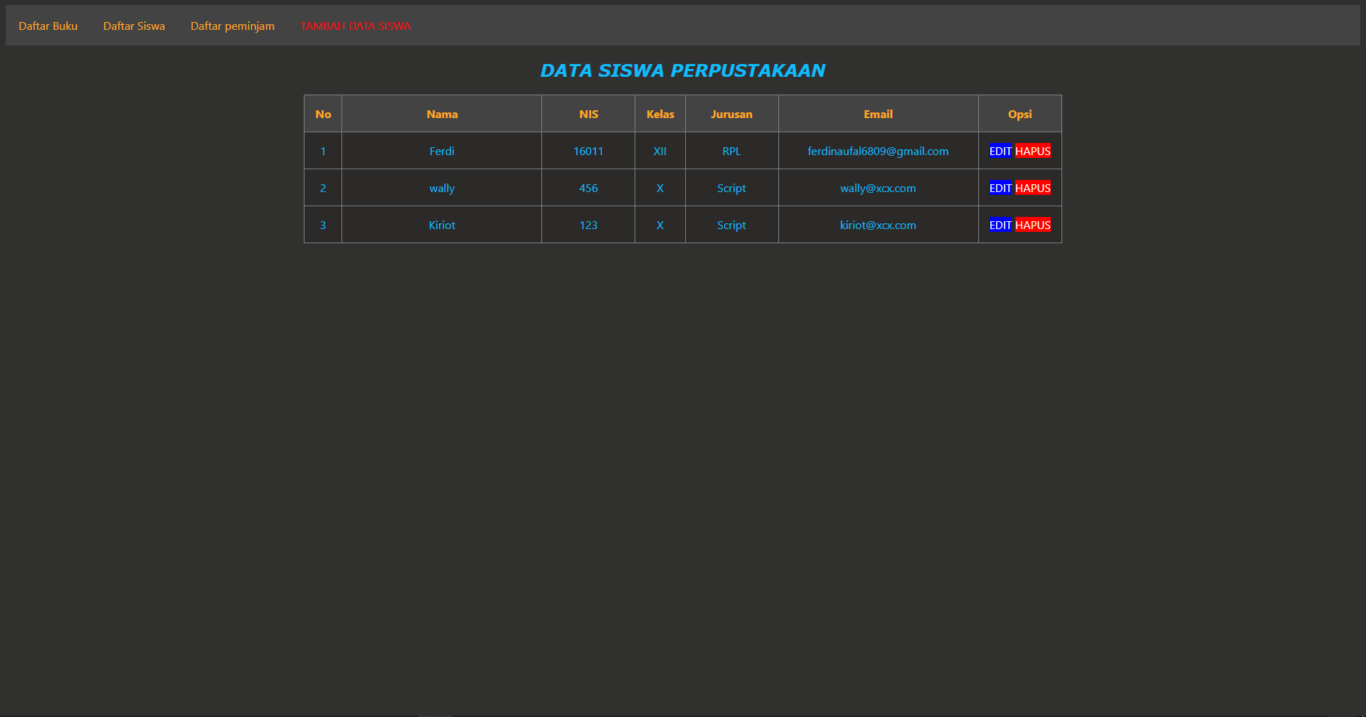 Github Ferdinp Perpustakaantes