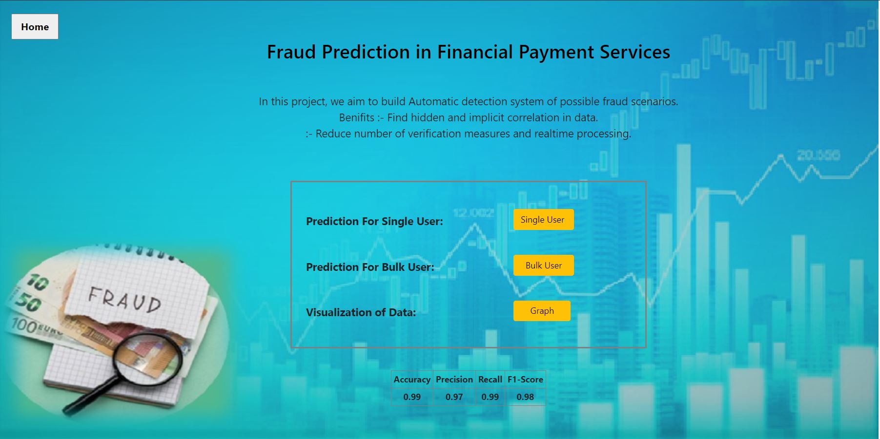 GitHub - priyank1204/Smart_Banking_Analytics_Portal