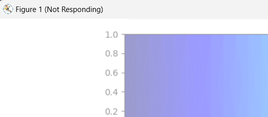 Question about 'viewer.plot()' and 'input()' in example tri2Dinput.py · Issue #947 · usnistgov ...