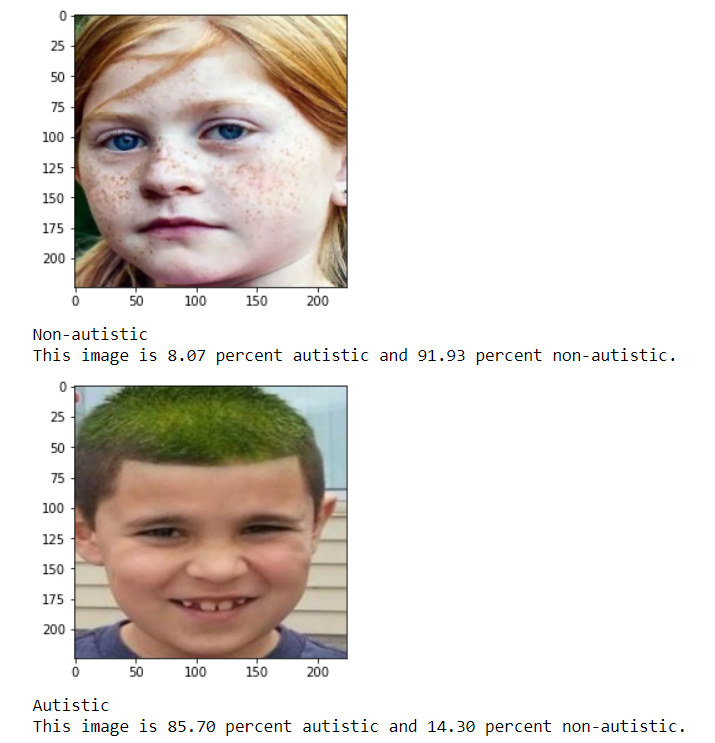 GitHub - Varshini-Sundar/Autism