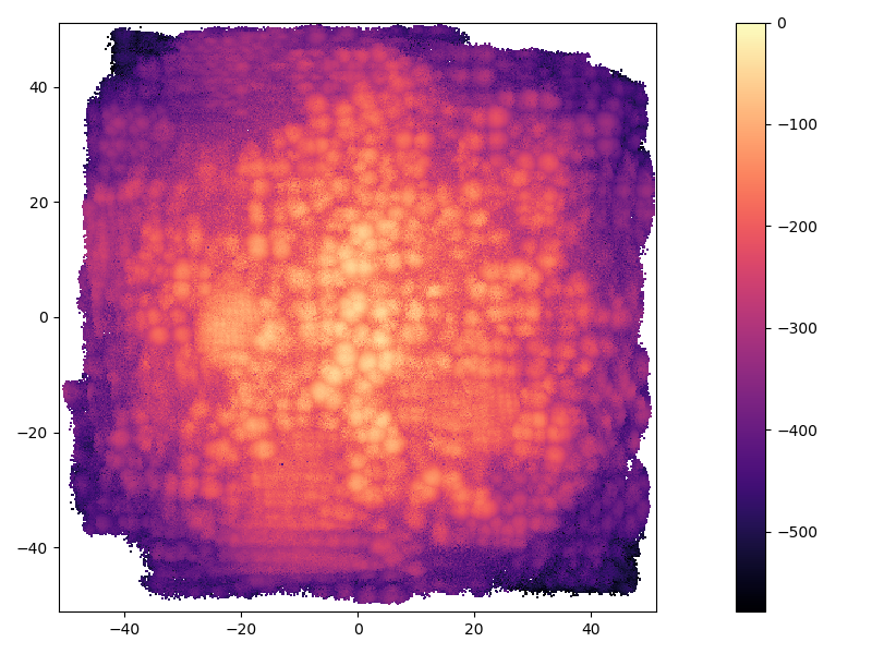 Carefully compare pyribs CMA-ME to our version · Issue #664 · schrum2/MM-NEAT · GitHub
