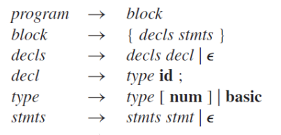 GitHub - MateusFerroAntunesdeOliveira/projeto_compilador: Compiler Project - Formal Languages ...